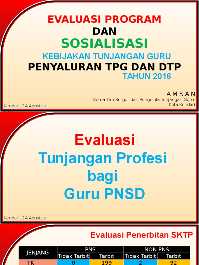 Sosialisasi - TPG-DTP - Sma | PDF