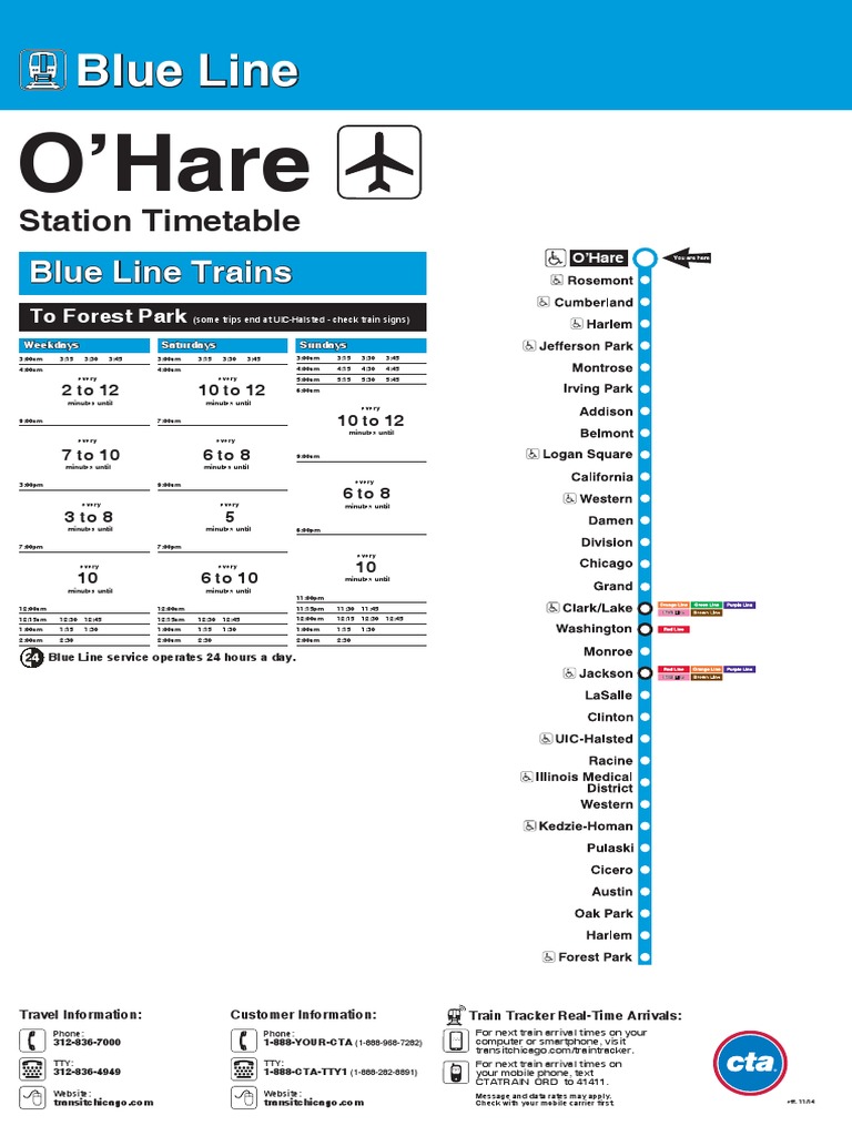 O'Hare: Blue Line | PDF