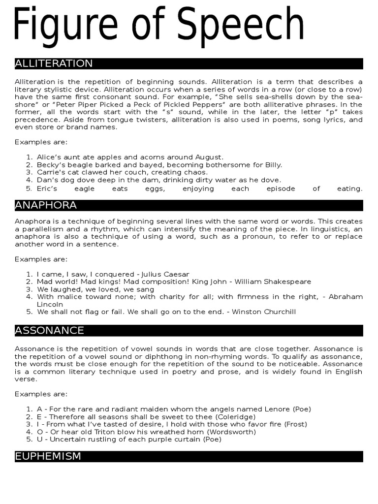 Figure of Speech | Literary Techniques | Poetic Devices