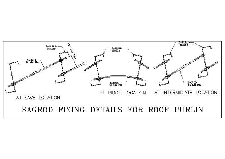 Purlin Sag Rod PDF | PDF