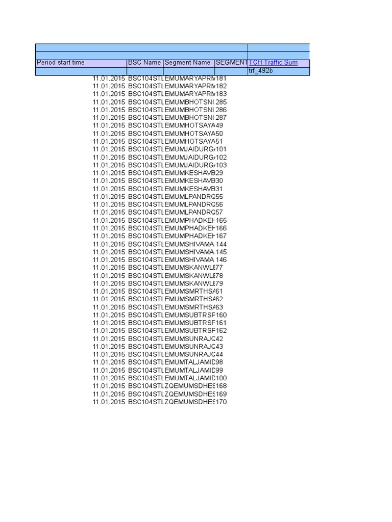 RSBSS1057 - Power Pooling | PDF | Sql | Data Management Software
