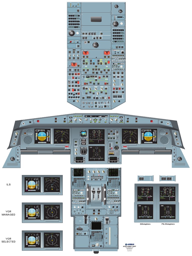 Airbus A330 Panels | Aviation