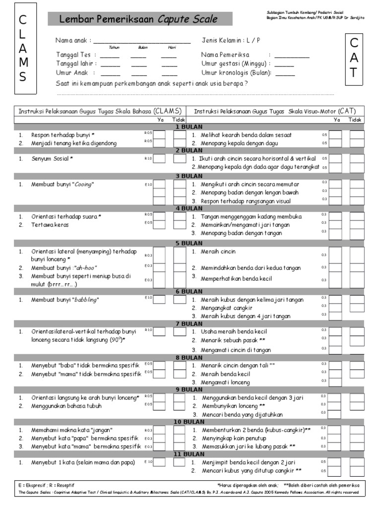 Lembar Pemeriksaan Capute Scale | PDF