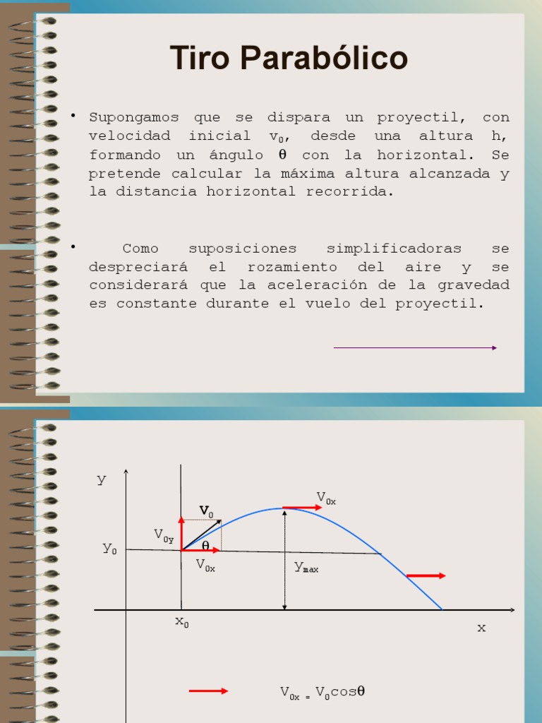 Tiro Parabólico | Velocidad | Movimiento (física)