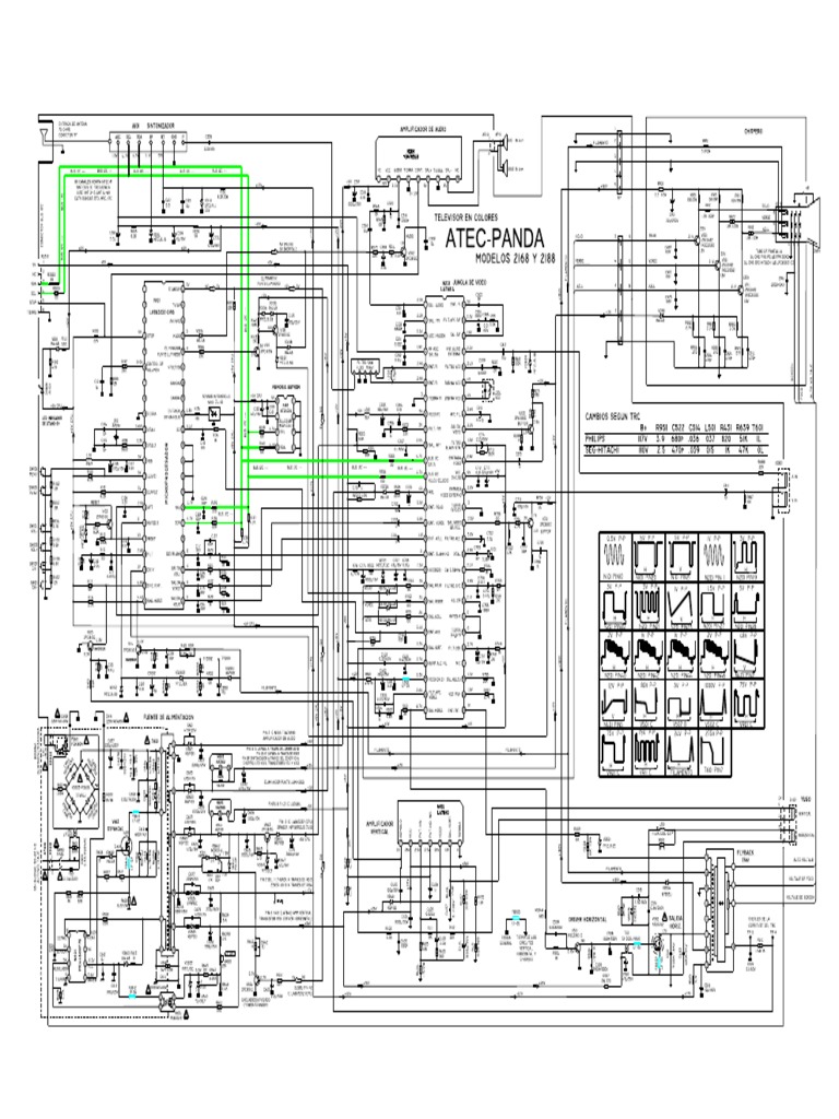 ATEC-PANDA TV Millon | PDF