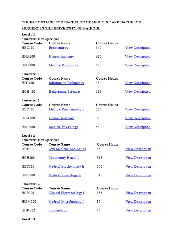 Course Outline for Bachelor of Medicine and Bachelor Surgery in the ...