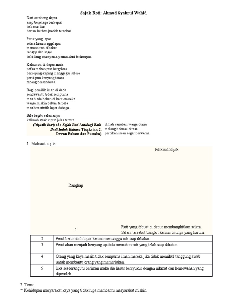 Sajak Roti | PDF | Memasak, Makanan, & Anggur | Agama & Spiritualitas
