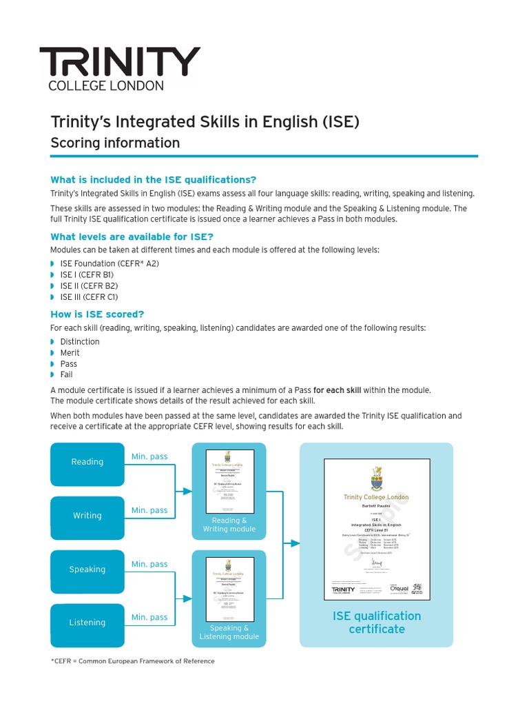 Trinity ISE Exam Scoring Guide | PDF | Educational Assessment And ...