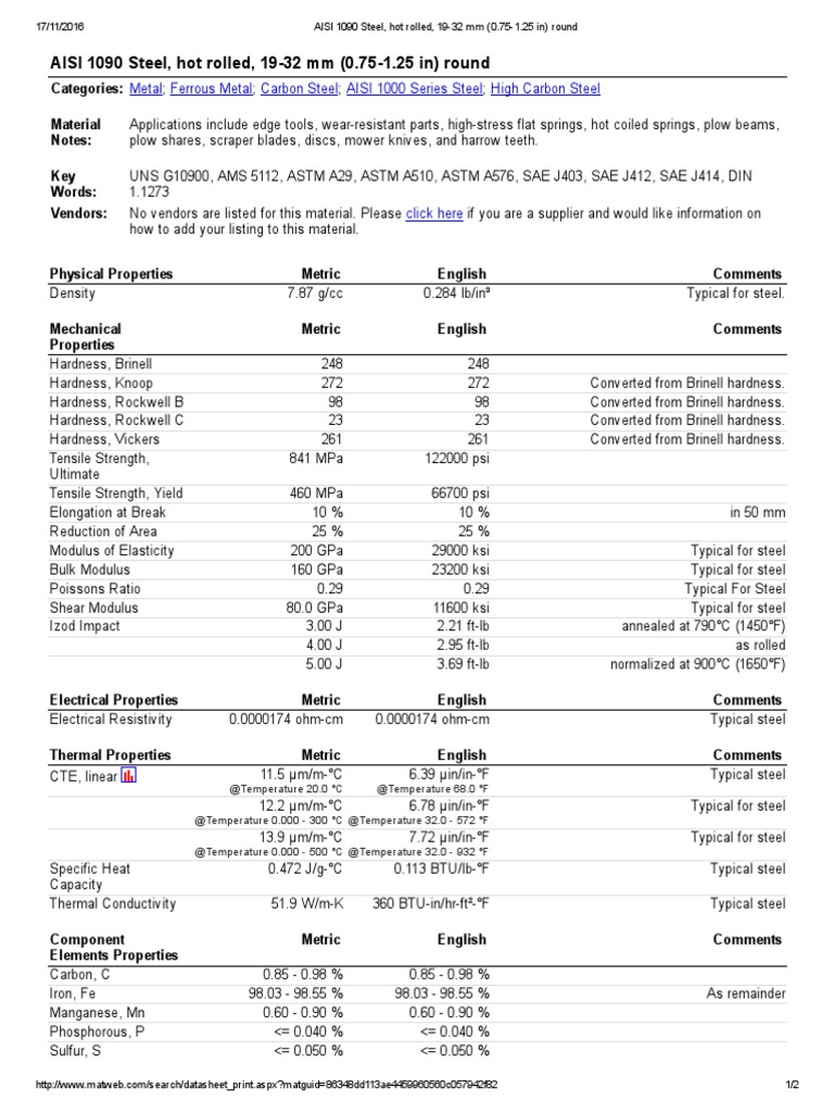 AISI 1090 Hot Rolled Steel Properties | PDF | History