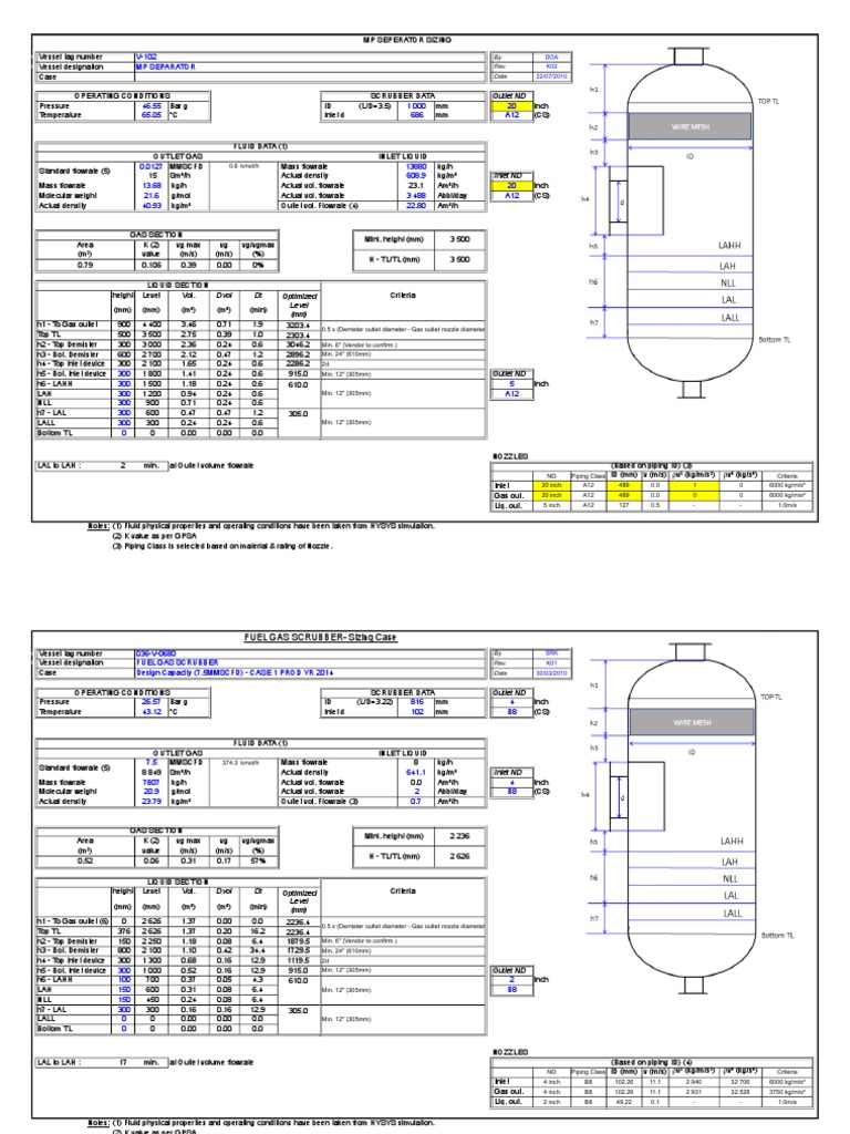 LP Separator | PDF | Mole (Unit) | Density