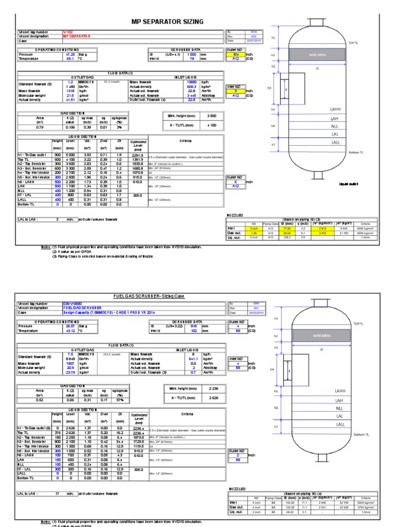 MP Separator1 | PDF | Density | Mole (Unit)