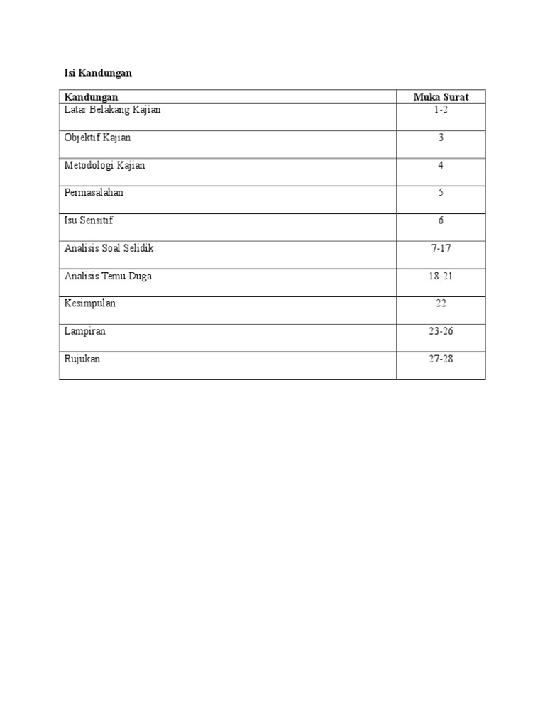 Mpu Assignment | PDF
