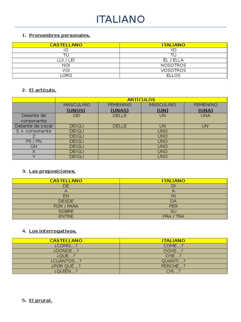Temario Italiano Final | PDF | Idioma italiano | Verbo