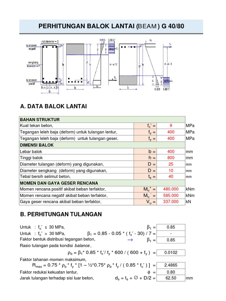 Balok G 40x80 | PDF