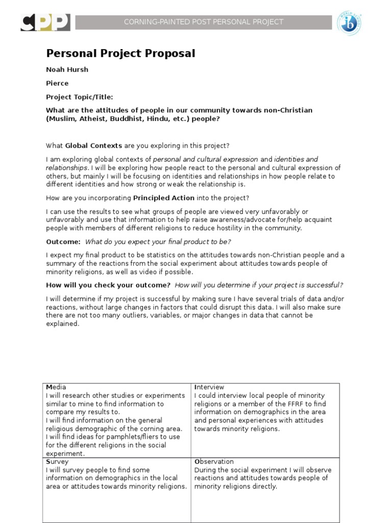 Personal Project Proposal | PDF | Attitude (Psychology) | Service Learning