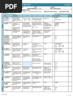 Chop Intend For Sma Type I - Score Sheet | PDF | Anatomical Terms Of ...