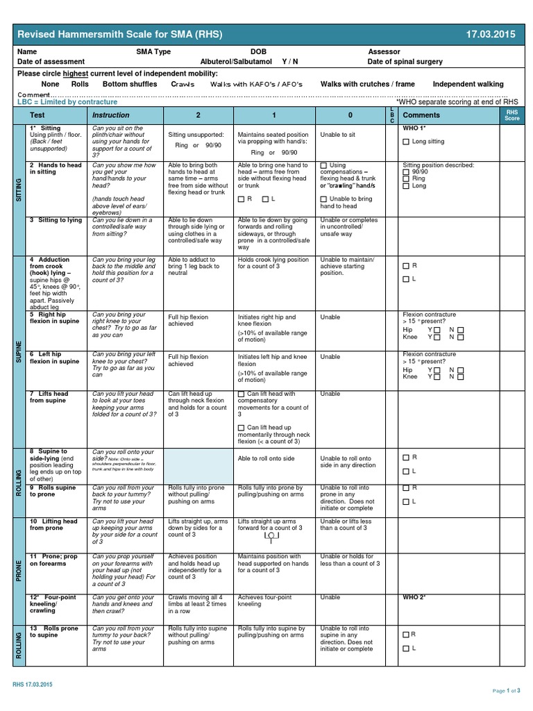 Rhs 17 03 2015 | PDF | Anatomical Terms Of Motion | Dance Science