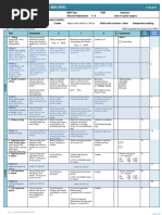 Sitting Balance Scale | PDF | Anatomical Terms Of Motion | Shoulder