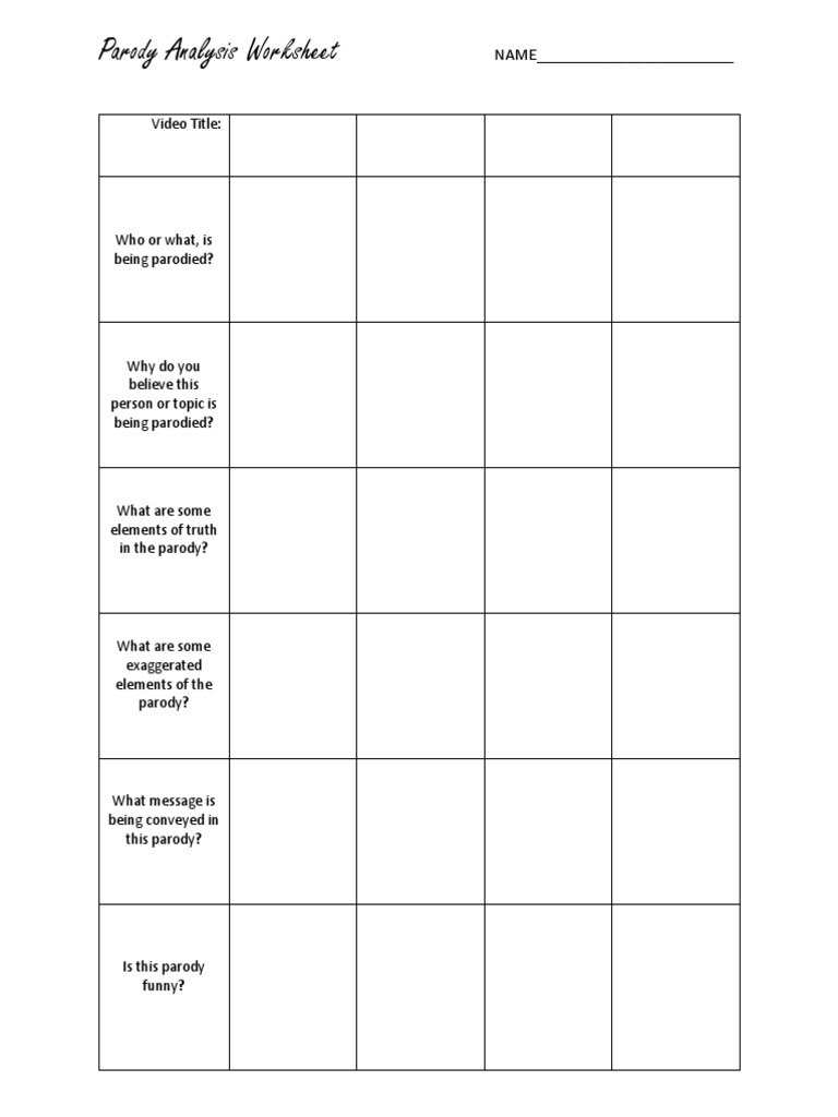 Parody Analysis Worksheet | PDF