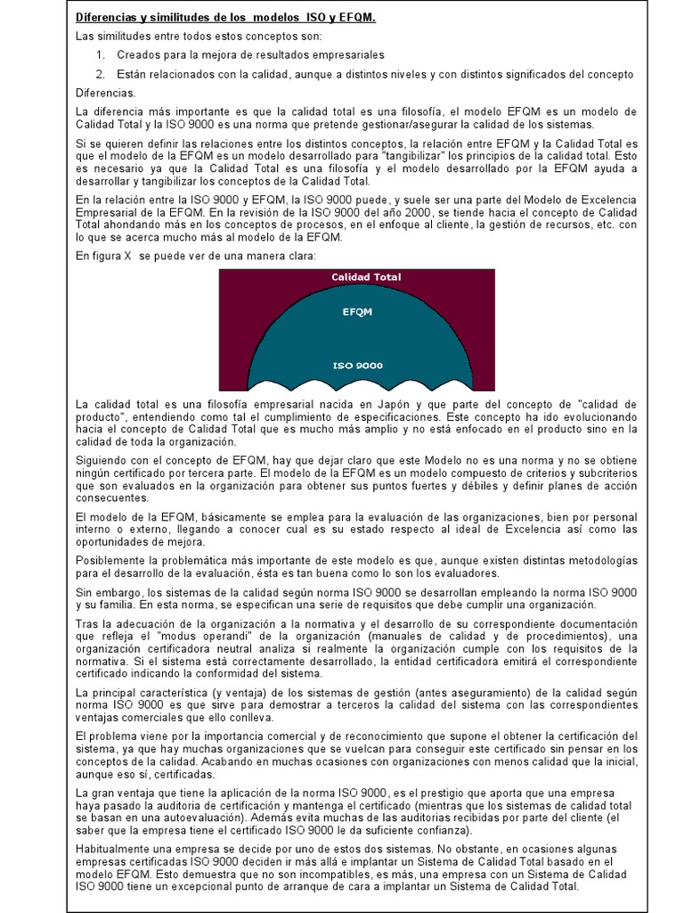 Diferencias Entre Iso y Efqm | PDF | Iso 9000 | Calidad (comercial)