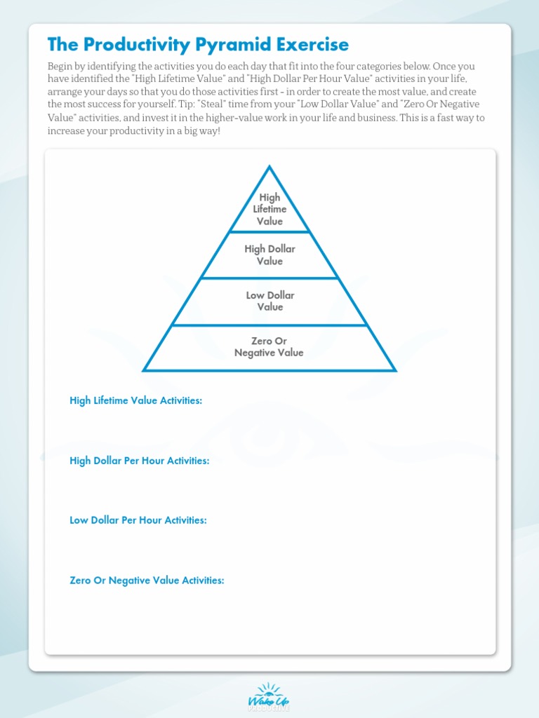 Productivity Pyramid Exercise PDF | PDF