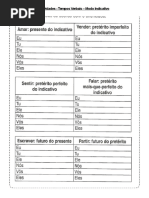 Conjugação Do Verbo Andar | PDF | Tempo gramatical | Relações sintáticas