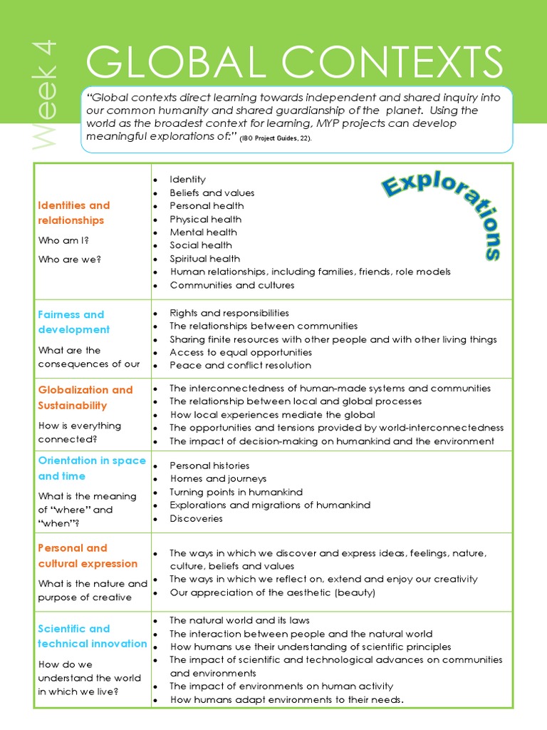 MYP Personal Project Global Context | PDF | Human | Community