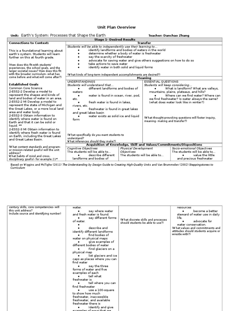 Earth's System: Processes That Shape The Earth: Unit Plan Overview | PDF