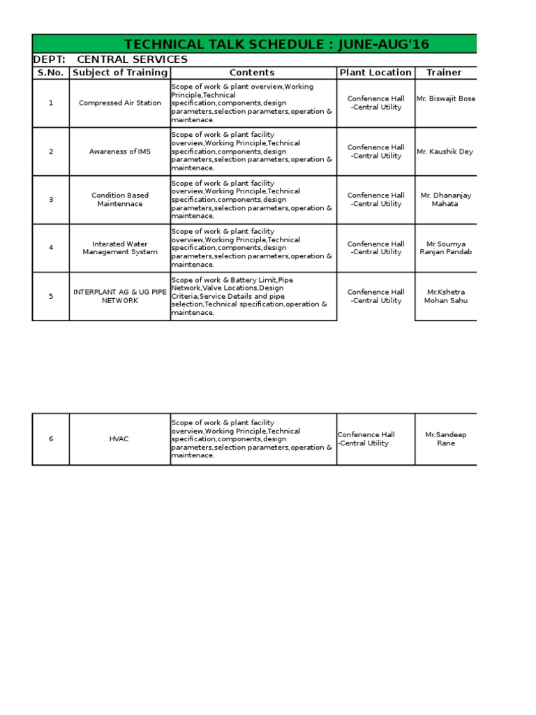 Technical Training Schedule 2016 | PDF