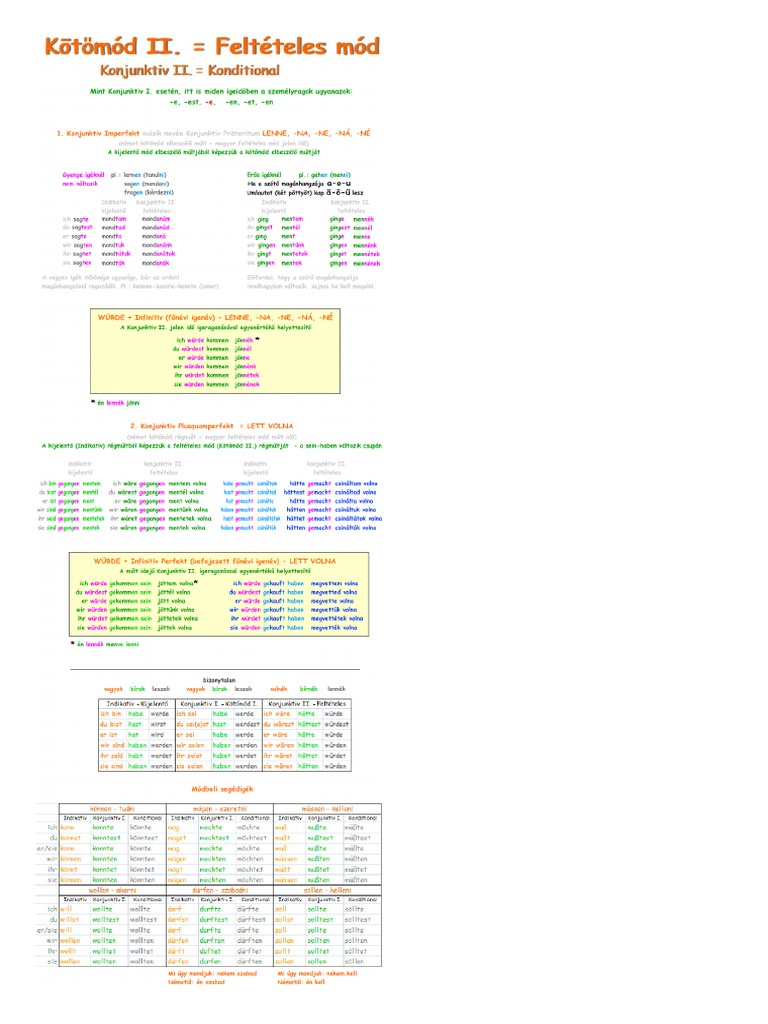 Konjunktiv II - Feltételes Mód | PDF
