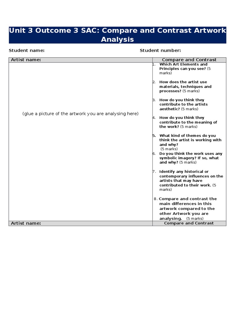 Unit 3 Outcome 3 Sac Compare and Contrast Final | PDF