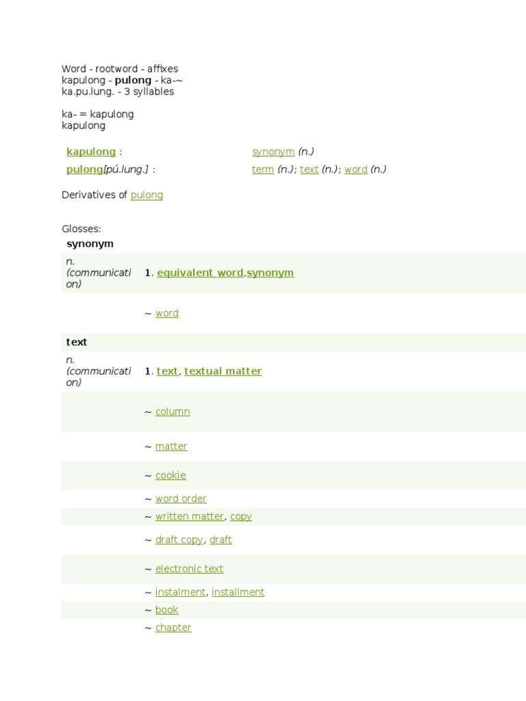 Word - Rootword - Affixes Kapulong - Pulong - Ka - Ka - Pu.lung. - 3 ...