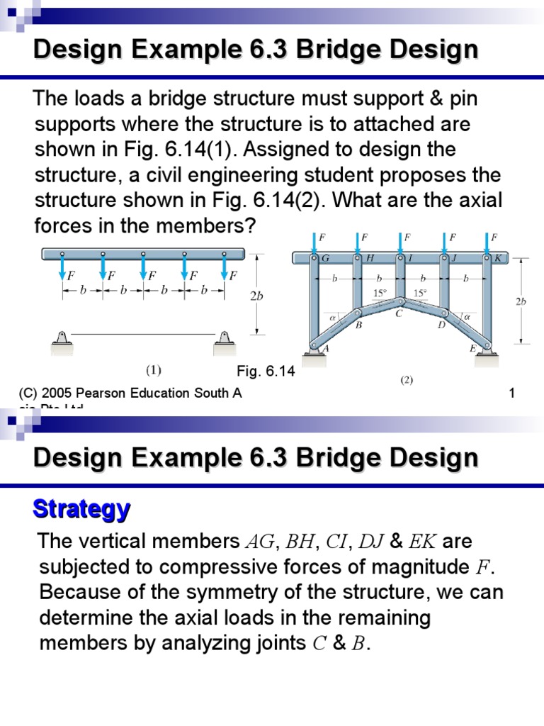 Bridge Design | Bridge | Truss