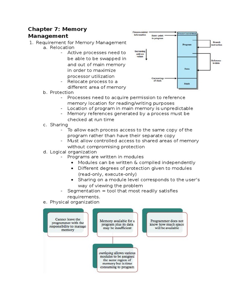 Chapter 7: Memory Management | PDF | Computer Data Storage | Digital Electronics