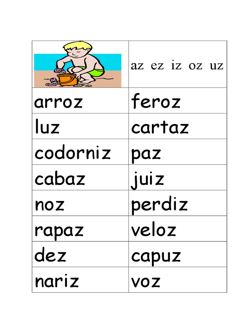 Az Ez Iz Oz Uzgrande | PDF