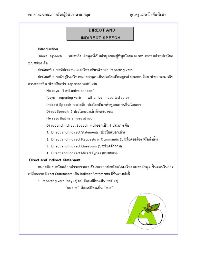 Grammar Unit8 Direct And Indirect Speech Pdf Pdf Verb