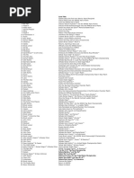 SVR 2011 Cheats and Unlockables Guide | PDF | Leisure | Professional ...