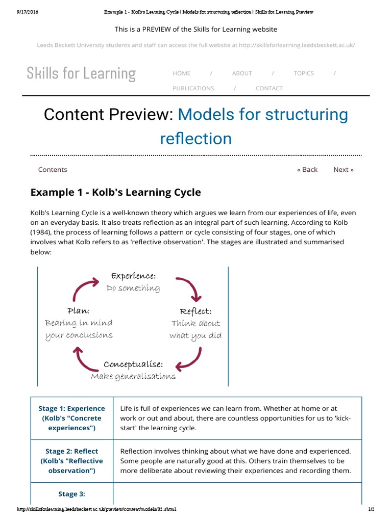 Example 1 - Kolb's Learning Cycle - Models For Structuring Reflection ...
