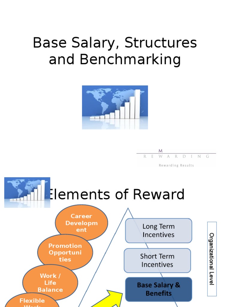 Base Salary Structures and Benchmarking Objectives | PDF | Percentile ...
