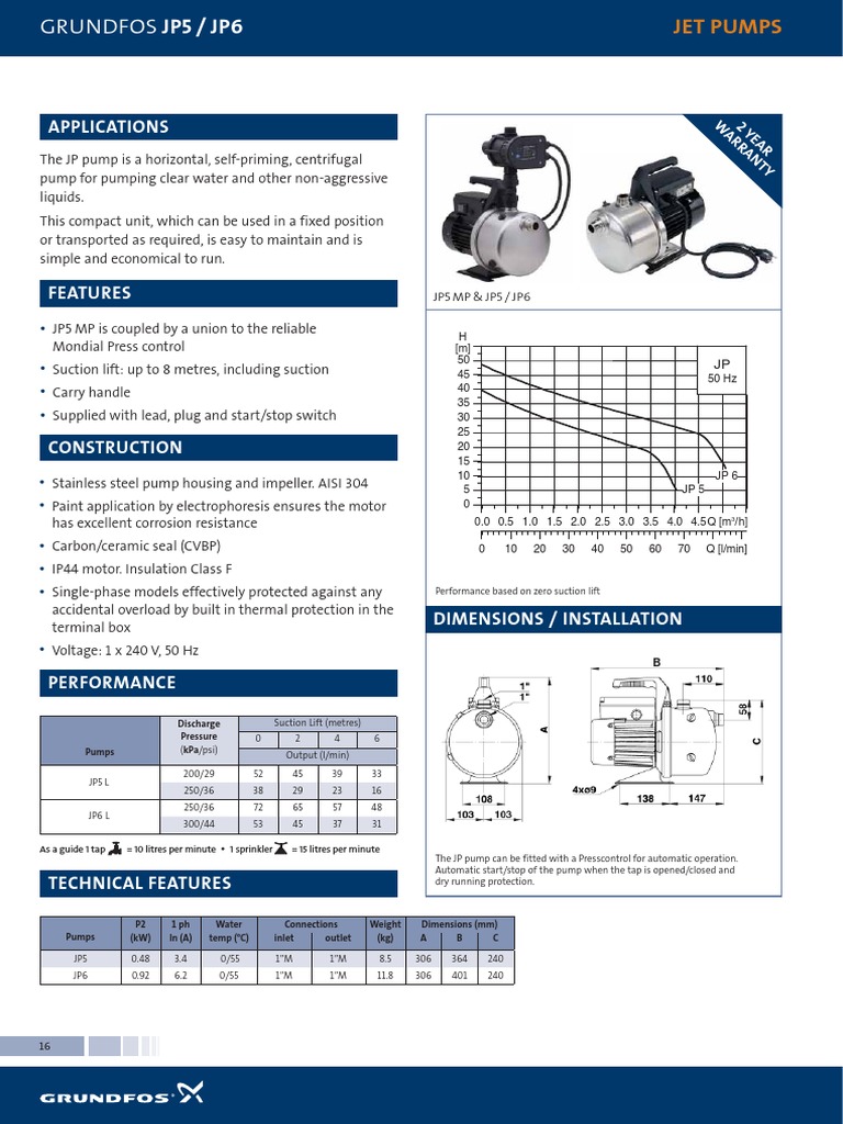 Applications: Jp5 MP & Jp5 / Jp6 | PDF