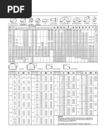 Trim Number Chart API Valve | Corrosion | Valve