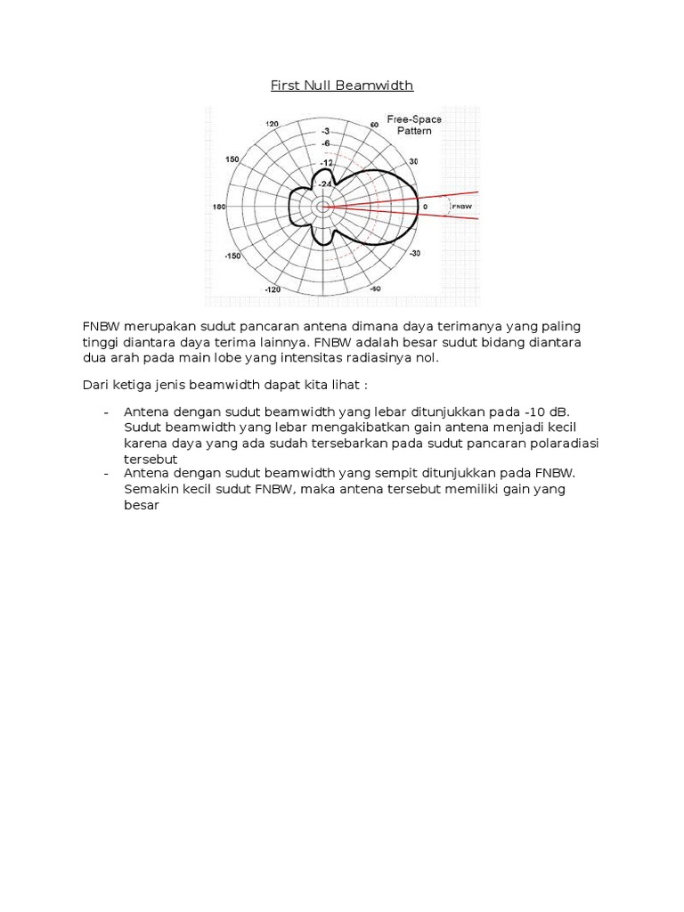 First Null Beamwidth | PDF