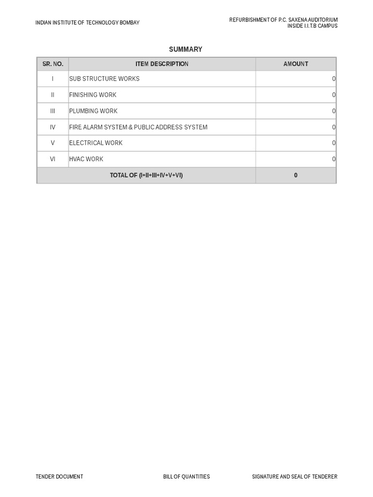 Boq | PDF | Structural Steel | Concrete