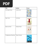 Sweat Zora Neale Hurston | PDF