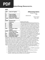 Midland Energy Resources Case Study | PDF | Beta (Finance) | Cost Of ...