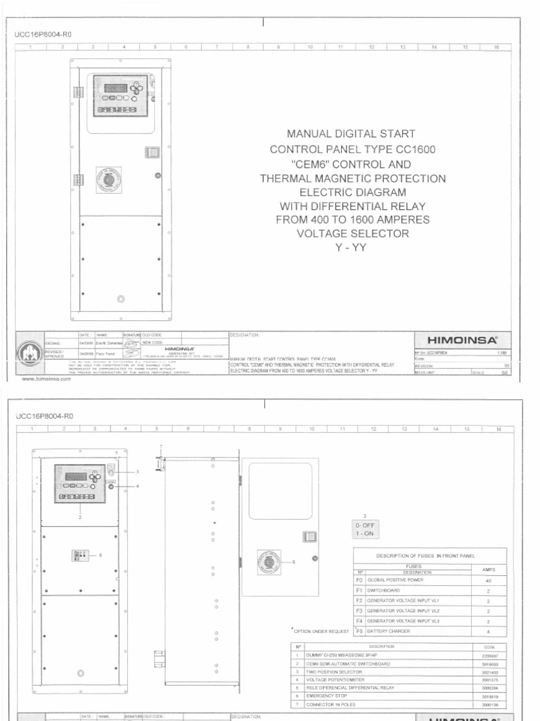 Control Panel PDF | PDF | Power (Physics) | Components