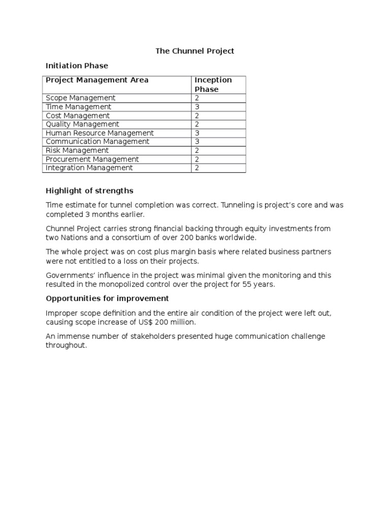 Chunnel Project | PDF | Project Management | Risk Management