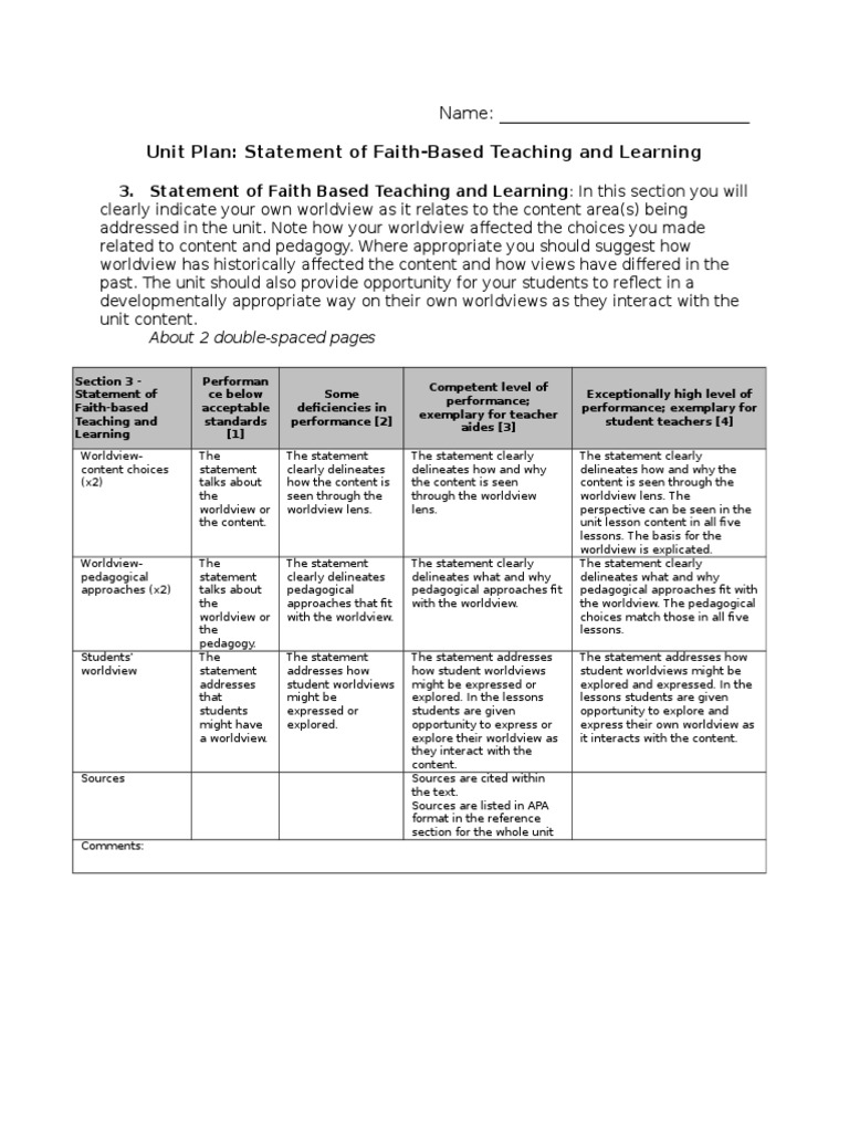 Unit Plan: Statement of Faith-Based Teaching and Learning | PDF | World ...