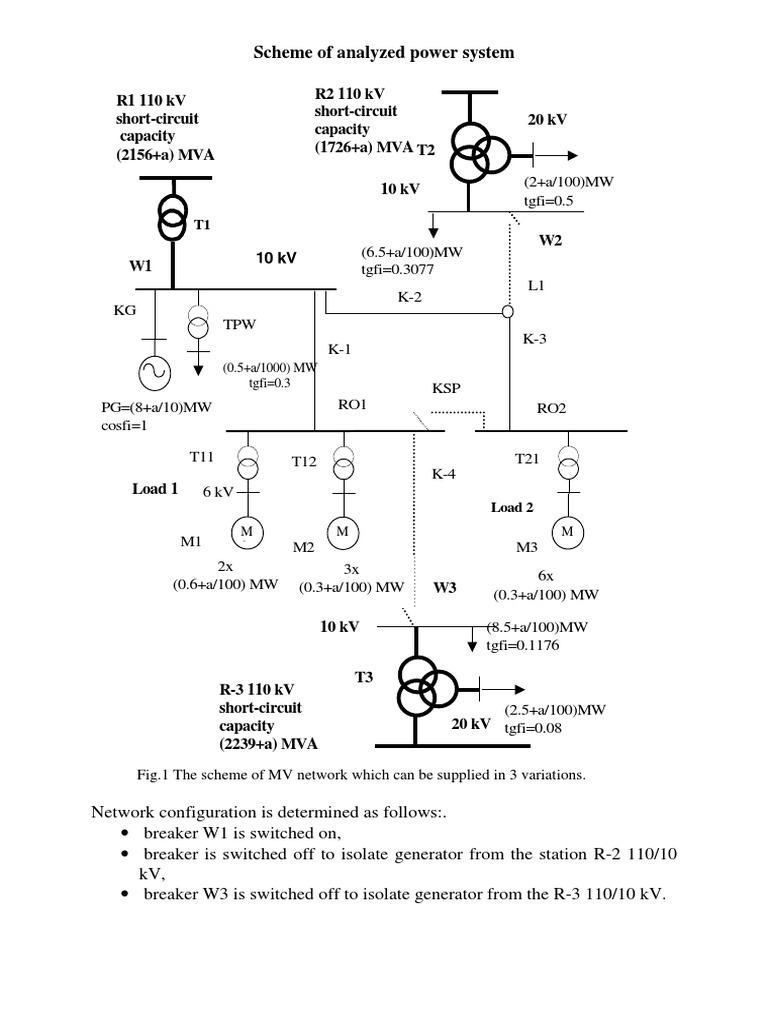 Analysis of a Variable Medium Voltage Power System Network Showing ...