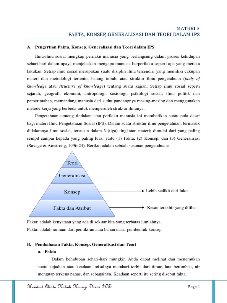 (IPS Dasar) Fakta, Konsep, Generalisasi | PDF